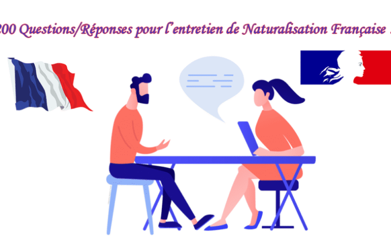 Questions les plus fréquentes (FAQ) pour réussir votre entretien de ...